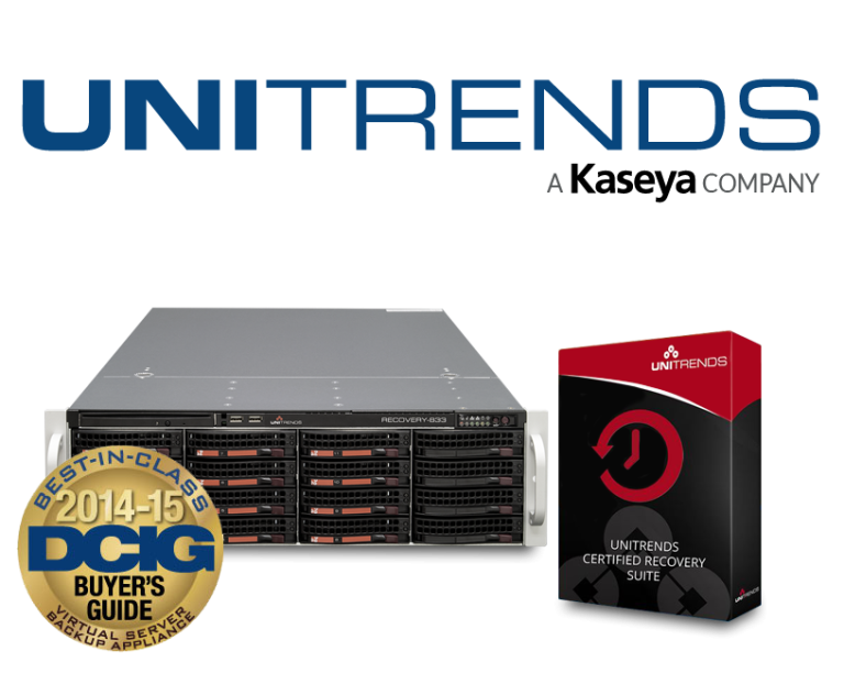 Unitrends - Optrics Inc